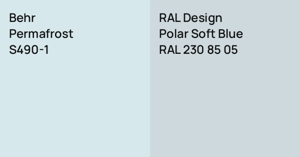Behr Permafrost vs. RAL Design Polar Soft Blue comparison