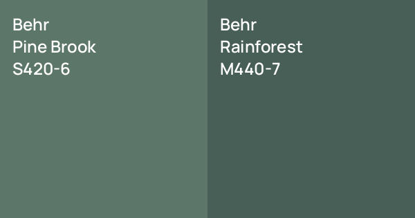 Behr Pine Brook vs. Behr Rainforest comparison