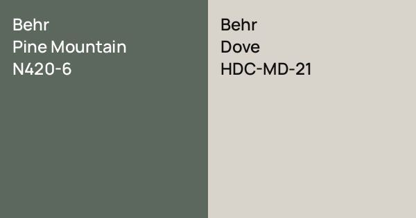 Behr Pine Mountain vs. Behr Dove comparison