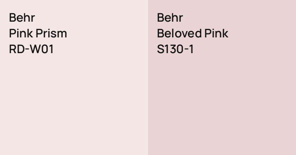 Behr Pink Prism vs. Behr Beloved Pink comparison