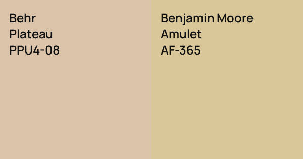 Behr Plateau vs. Benjamin Moore Amulet comparison