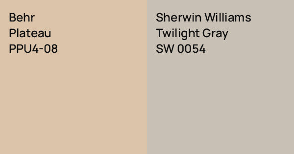 Behr Plateau vs. Sherwin Williams Twilight Gray comparison
