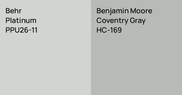 Behr Platinum vs. Benjamin Moore Coventry Gray comparison