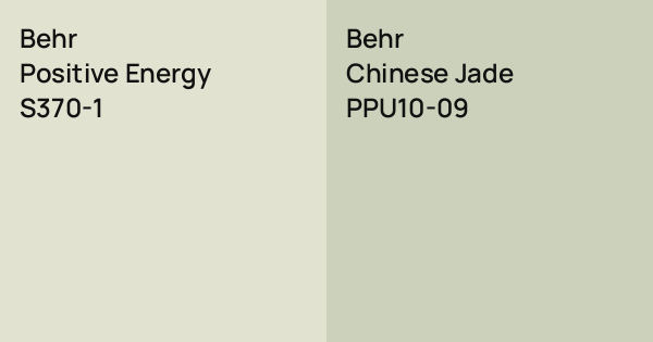 Behr Positive Energy vs. Behr Chinese Jade comparison