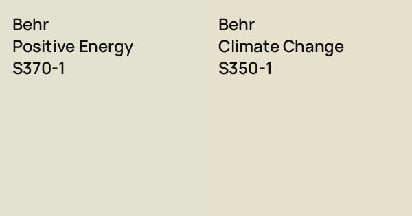 Behr Positive Energy vs. Behr Climate Change comparison