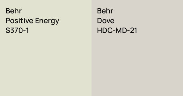 Behr Positive Energy vs. Behr Dove comparison