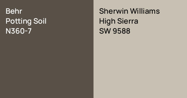 Behr Potting Soil vs. Sherwin Williams High Sierra comparison