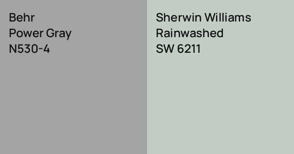 Behr Power Gray vs. Sherwin Williams Rainwashed comparison