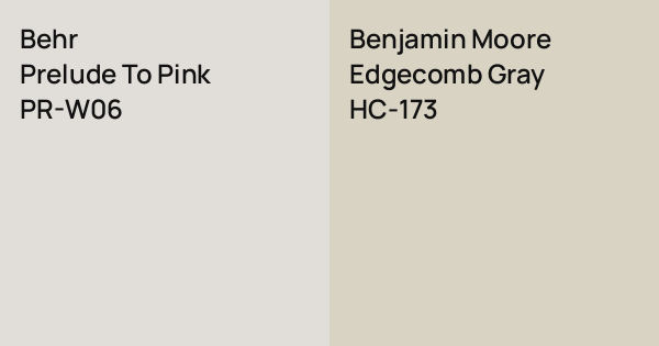 Behr Prelude To Pink vs. Benjamin Moore Edgecomb Gray comparison
