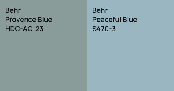 Behr Provence Blue vs. Behr Peaceful Blue comparison