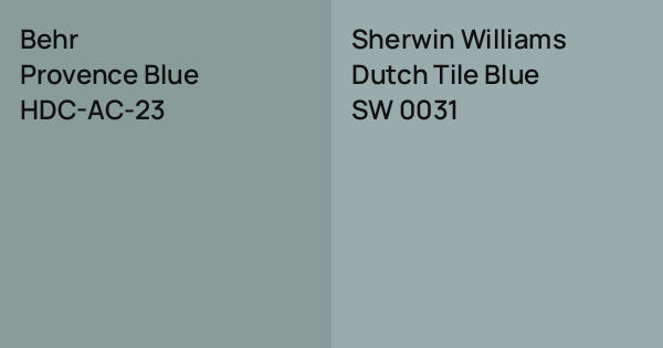 Behr Provence Blue vs. Sherwin Williams Dutch Tile Blue comparison