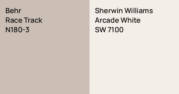 Behr Race Track vs. Sherwin Williams Arcade White comparison