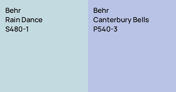 Behr Rain Dance vs. Behr Canterbury Bells comparison