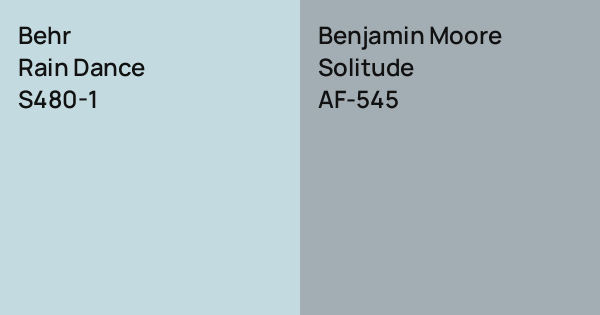 Behr Rain Dance vs. Benjamin Moore Solitude comparison
