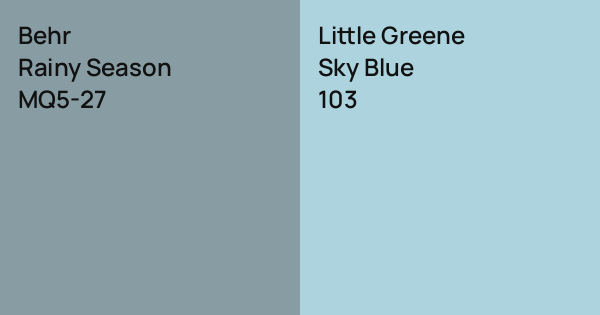 Behr Rainy Season vs. Little Greene Sky Blue comparison