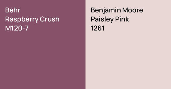 Behr Raspberry Crush vs. Benjamin Moore Paisley Pink comparison