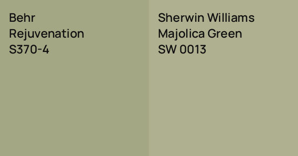 Behr Rejuvenation vs. Sherwin Williams Majolica Green comparison