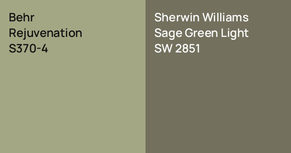 Behr Rejuvenation vs. Sherwin Williams Sage Green Light comparison