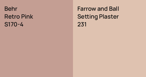 Behr Retro Pink vs. Farrow and Ball Setting Plaster comparison