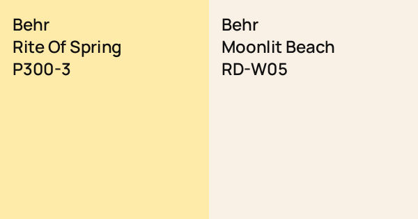 Behr Rite Of Spring vs. Behr Moonlit Beach comparison