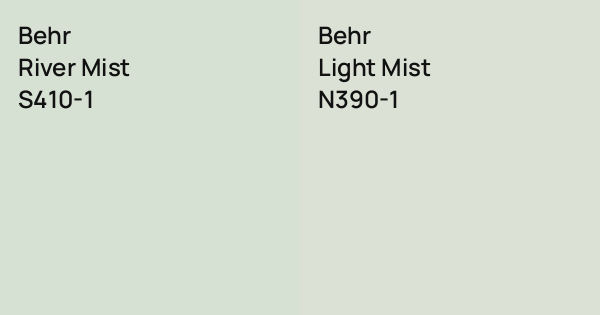 Behr River Mist vs. Behr Light Mist comparison