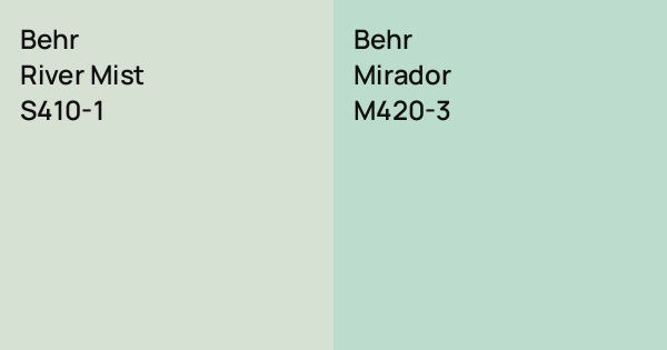 Behr River Mist vs. Behr Mirador comparison