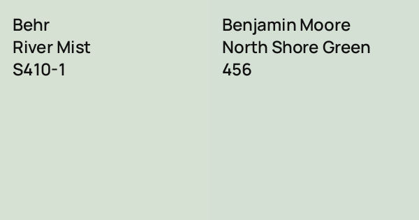 Behr River Mist vs. Benjamin Moore North Shore Green comparison