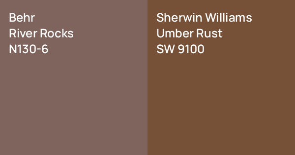 Behr River Rocks vs. Sherwin Williams Umber Rust comparison