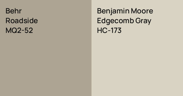 Behr Roadside vs. Benjamin Moore Edgecomb Gray comparison
