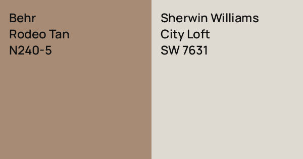 Behr Rodeo Tan vs. Sherwin Williams City Loft comparison