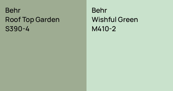 Behr Roof Top Garden vs. Behr Wishful Green comparison