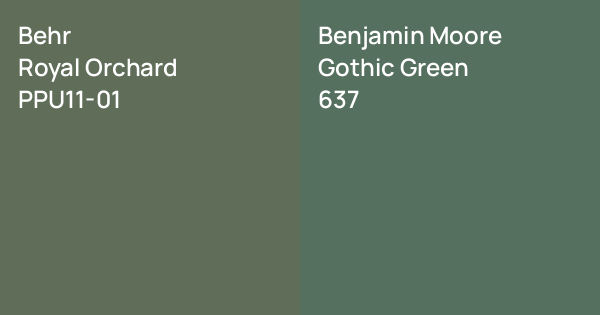 Behr Royal Orchard vs. Benjamin Moore Gothic Green comparison