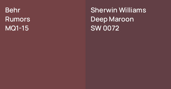 Behr Rumors vs. Sherwin Williams Deep Maroon comparison