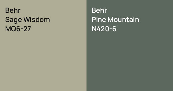 Behr Sage Wisdom vs. Behr Pine Mountain comparison