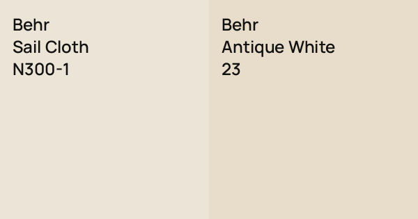 Behr Sail Cloth vs. Behr Antique White comparison