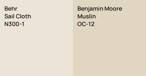 Behr Sail Cloth vs. Benjamin Moore Muslin comparison