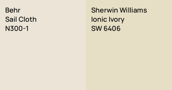 Behr Sail Cloth vs. Sherwin Williams Ionic Ivory comparison