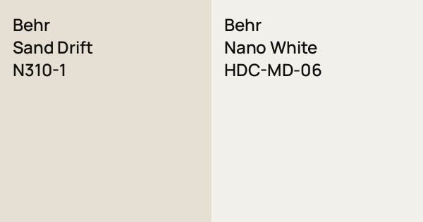 Behr Sand Drift vs. Behr Nano White comparison