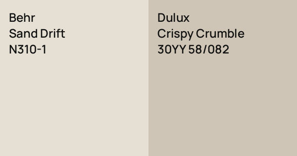 Behr Sand Drift vs. Dulux Crispy Crumble comparison