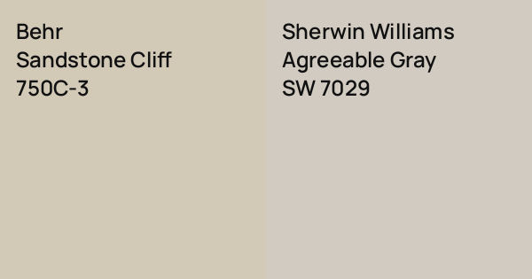 Behr Sandstone Cliff vs. Sherwin Williams Agreeable Gray comparison