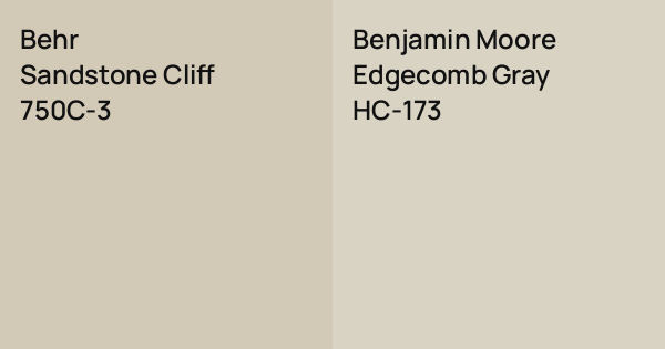 Behr Sandstone Cliff vs. Benjamin Moore Edgecomb Gray comparison