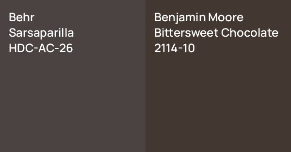 Behr Sarsaparilla vs. Benjamin Moore Bittersweet Chocolate comparison
