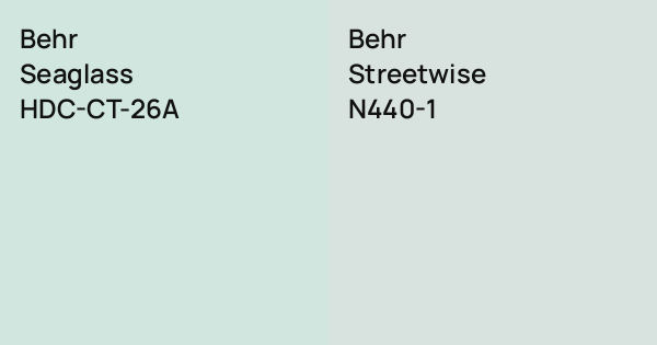 Behr Seaglass vs. Behr Streetwise comparison