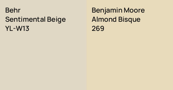 Behr Sentimental Beige vs. Benjamin Moore Almond Bisque comparison