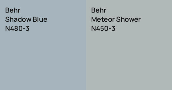 Behr Shadow Blue vs. Behr Meteor Shower comparison