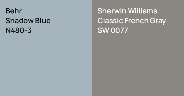 Behr Shadow Blue vs. Sherwin Williams Classic French Gray comparison