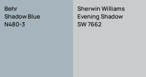 Behr Shadow Blue vs. Sherwin Williams Evening Shadow comparison