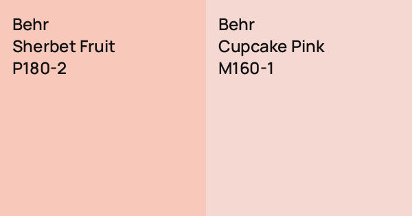 Behr Sherbet Fruit vs. Behr Cupcake Pink comparison