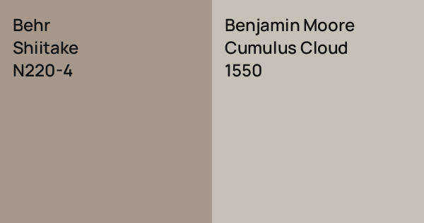 Behr Shiitake vs. Benjamin Moore Cumulus Cloud comparison