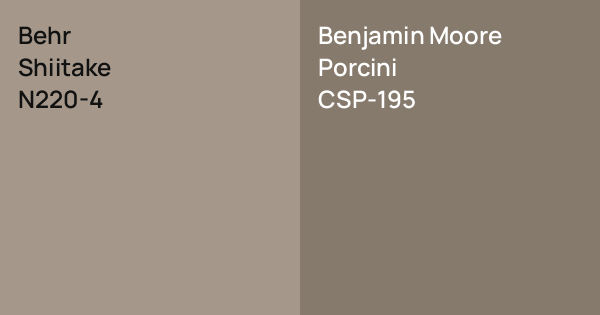 Behr Shiitake vs. Benjamin Moore Porcini comparison